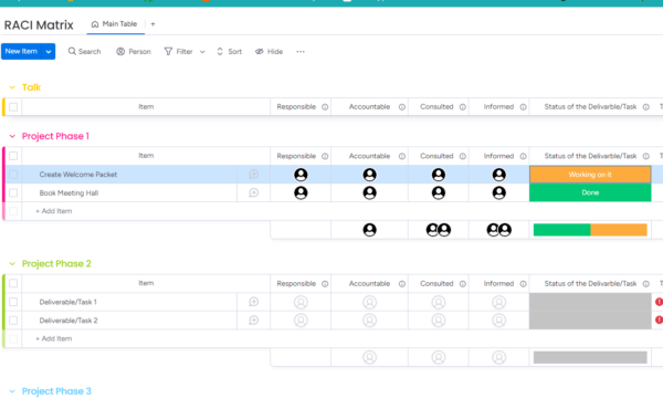 Complete RACI Chart Guide 2023: Definition, Examples and Templates ...