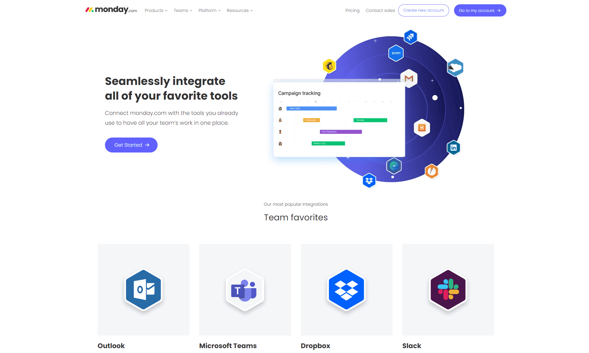 Zoho Projects vs monday.com in 2023: Project Management Features, Cost ...